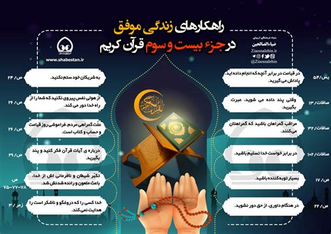 اینفوگرافیک راهکارهای زندگی موفق در جزء 23 قرآن به تفکیک سوره