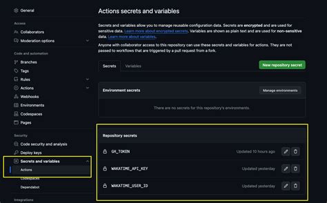 Wakatime Stats · Actions · Github Marketplace · Github