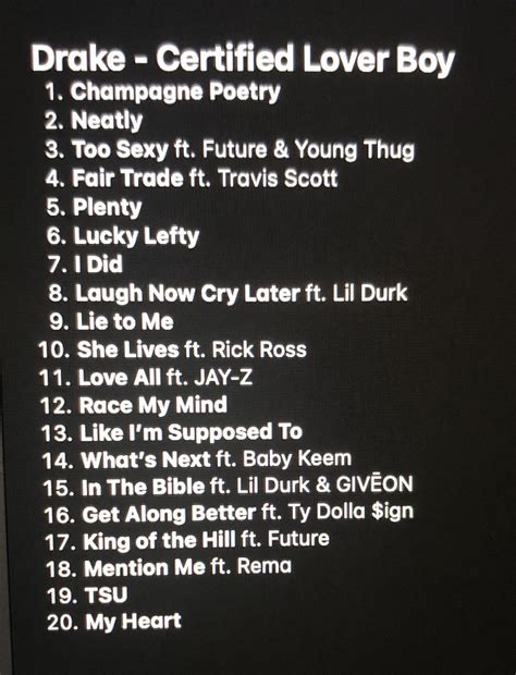 Allegedly This Was The Track List For Clb Around Nov 2020😳 Rdrizzy