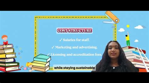 Siep Presentation Youtube