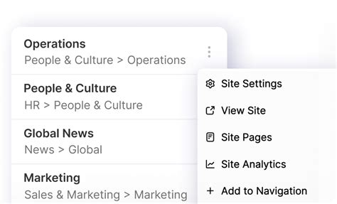 The Ai Powered Modern Intranet Interact Software