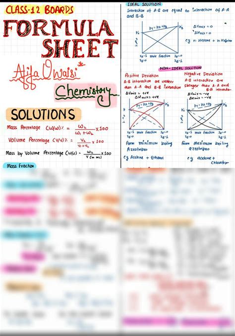SOLUTION: Formulas cheat sheet class 12 - Studypool