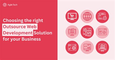 Uncovering Outsource Web Development The Blueprint To Success