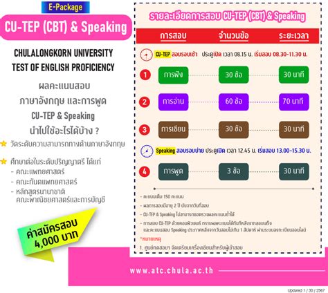 Tep E Package Th Cuatc