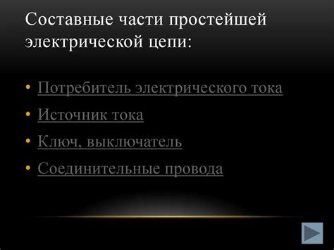 Электрическая цепь и её составные части Электрический ток