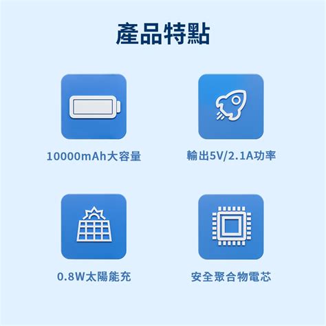隔日到貨👑有wh標示【philips飛利浦】太陽能行動電源 10000mah 行動電源 行充 防災用品 Dlp7728n 蝦皮購物
