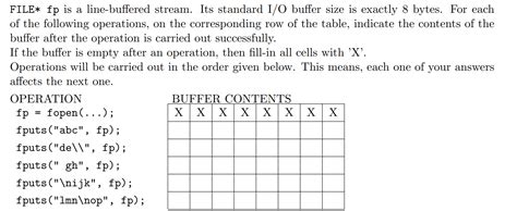 Solved File Fp Is A Line Buffered Stream Its Standard Io