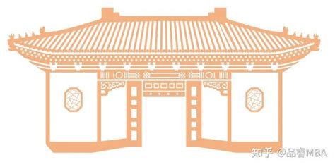 【名校提前面试】2024年入学上海财经大学mba（emba）提前面试政策时间公布 知乎