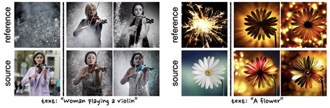 Diffblender Scalable And Composable Multimodal Text To Image Diffusion Models