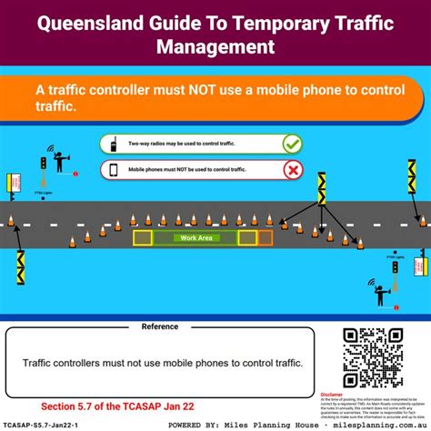 Traffic Controllers Safer Communication Devices For Traffic Control