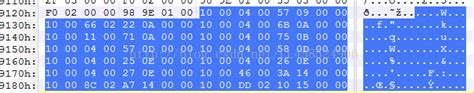 android dex详解 android dex 等级 csdn博客