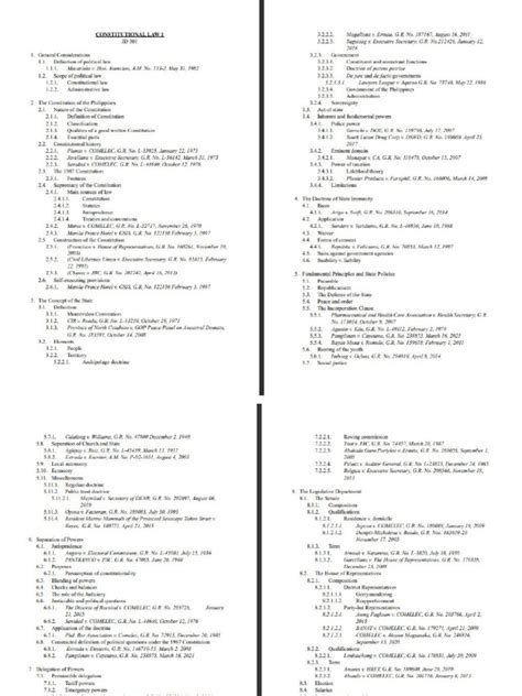 Consti Law Chapter 1 5 Pdf