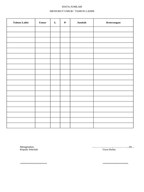 Data Siswa Menurut Umur Pdf