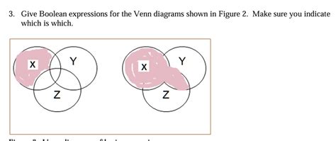 3 Give Boolean Expressions For The Venn Diagrams Shown In Figure 2 Make Sure You Indicate Which