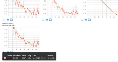 用tensorflow Js制作的设计系统 磐创ai 开放猫官方网站