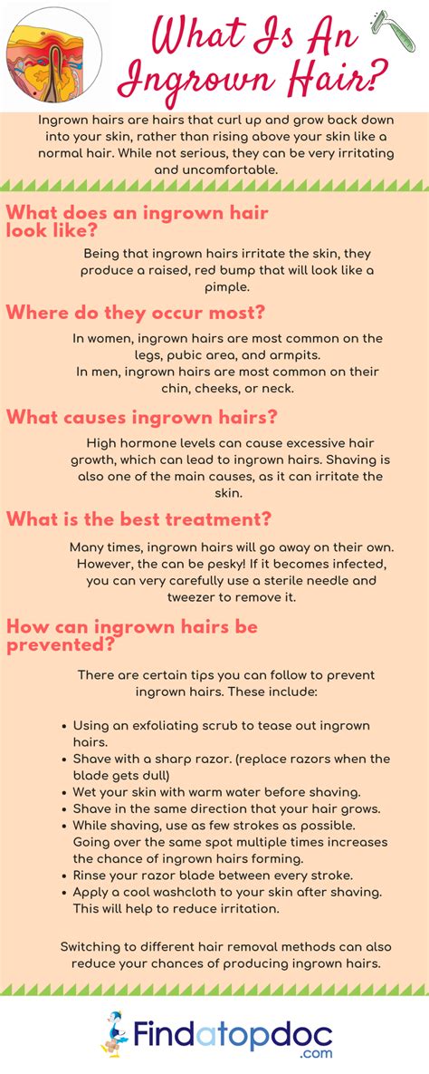 What Are The Signs And Symptoms Of An Ingrown Hair