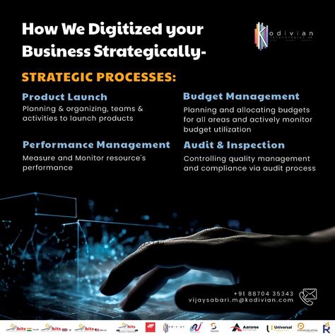 Kodivian Technologies On Linkedin Ssgroup Kodivian Digitize Digitized Businessstrategic