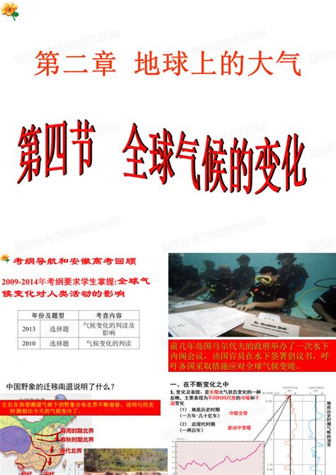 全球气候变暖课件ppt模板下载编号qgggpjkn熊猫办公