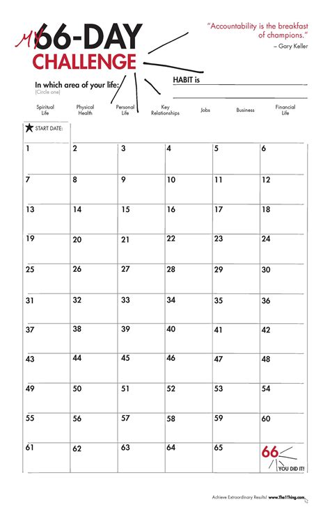We Dare You To Take A 66 Day Challenge