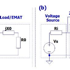 L Section Matching Networks A Recommended Network For R 0 Z I Download Scientific
