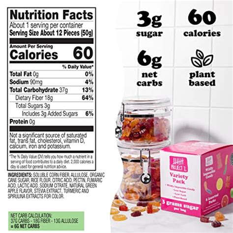 JOYRIDE Sugar-Free Gummies Variety Pack - Keto Candy with ZERO Sugar & | Gourmetian