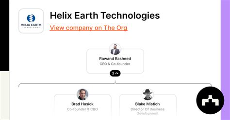 Helix Earth Technologies The Org