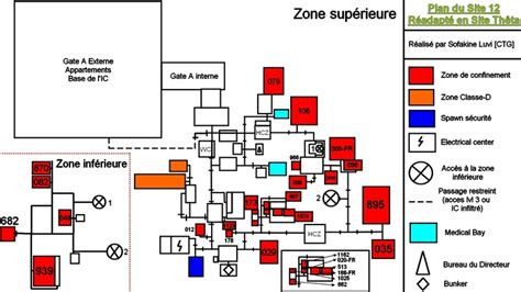 Roblox Rp Map