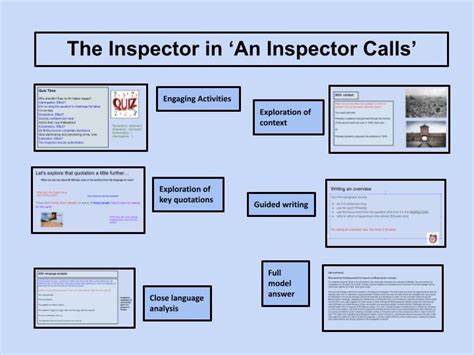 The Inspector In An Inspector Calls Revision And Model Answer Teaching Resources