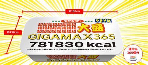 お腹いっぱい食べたい願いを叶えます！『総カロリー781830kcal』ペヤングソース焼きそば超∞超大盛gigamax365登場のお知らせ｜まる