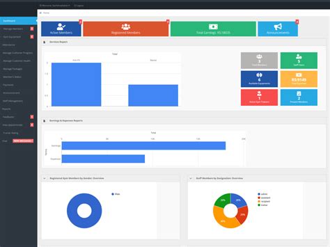 A Fully Functional Web Based Gym Management System Upwork