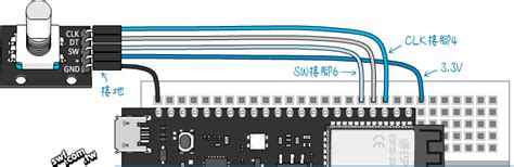 認識esp32內建的脈衝計數器（一） 超圖解系列圖書