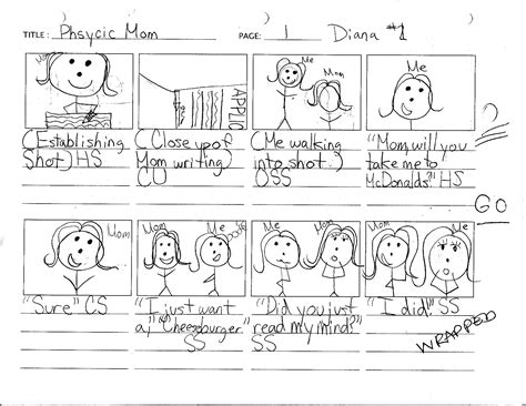 Storyboardmovie Dianas Psychic Mom” Eett And Making Movies