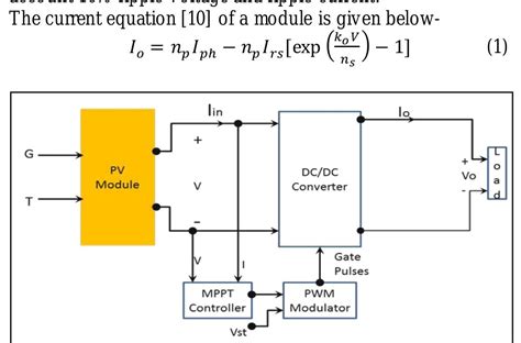 Pv System With Maximum Power Point Tracking Circuit