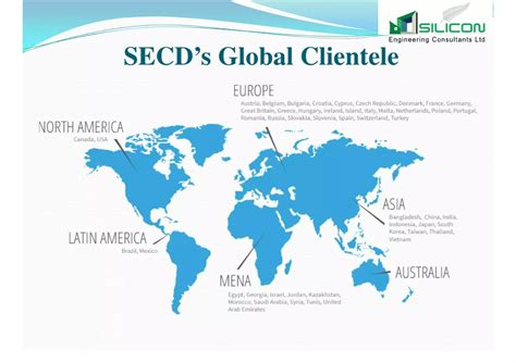 Building Information Modeling Pdf Databases Computer Software And Applications