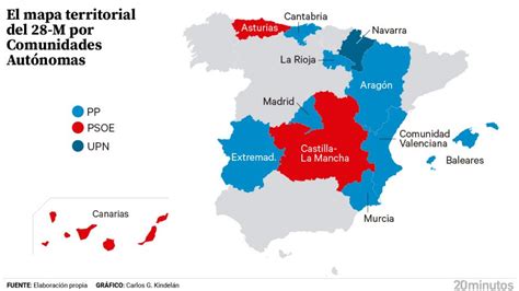 Estas Son Las Seis Comunidades En Las Que El PP Depende De Vox Para