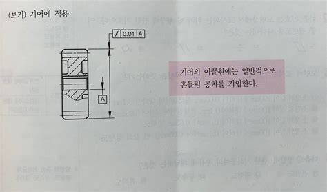 학습자료 기어에 적용 반도체제조운용학과