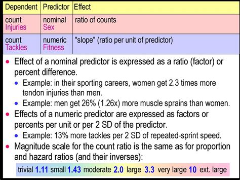 If You Are Viewing This Slideshow Within A Browser Window Select File