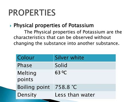 Potassium Pptx