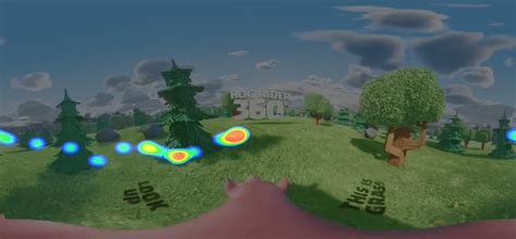 Visualization Metaverse Experience Insights And Behavior Analytics