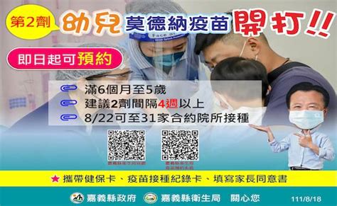 嘉縣18日新增確診392人 縣府：幼兒莫德納已滿4週可接種第2劑 觀傳媒 Line Today