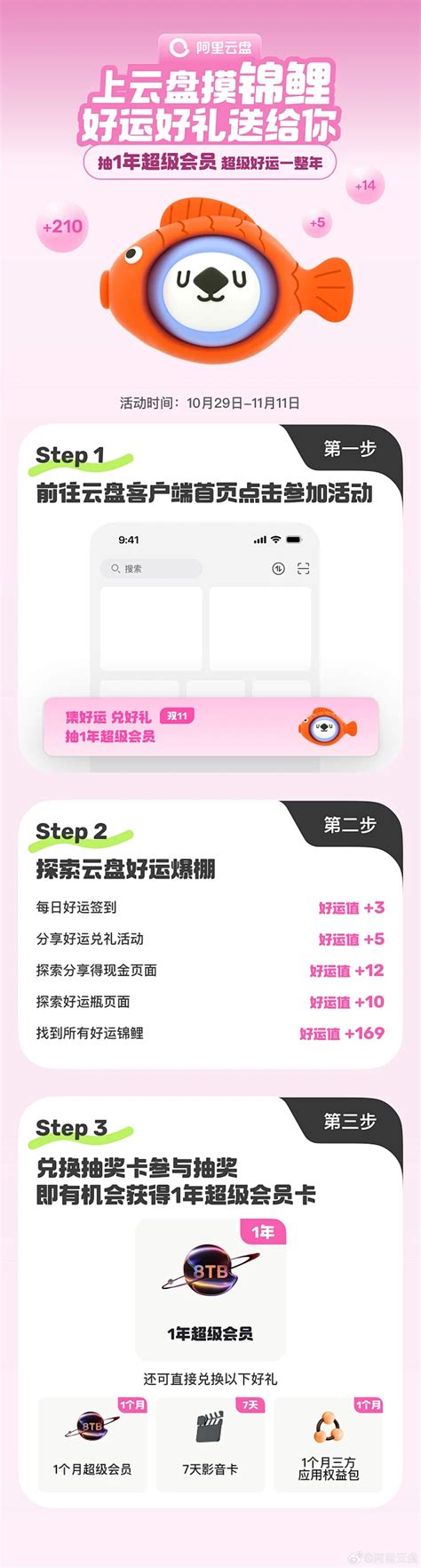 阿里云盘 的个人主页 微博 花瓣网