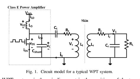 Figure 2 From A Coil Misalignment Compensation Concept For Wireless Power Transfer Links In