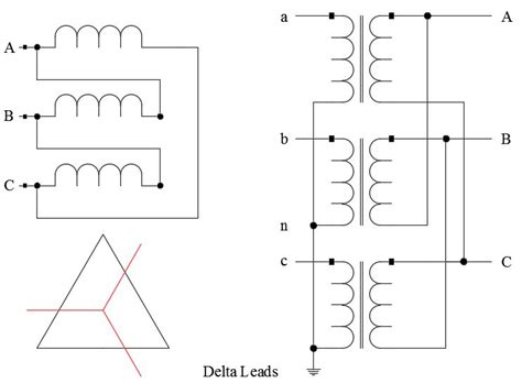 Why We Use Star And Delta Connection In Transformer Wiring Work