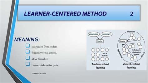 Student Centered Learning Ppt Student Centered Learning Ppt