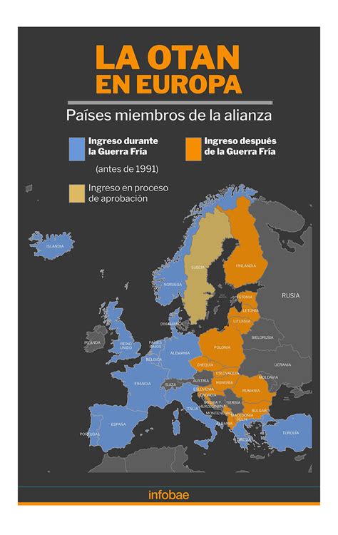 Así Quedó El Mapa De Europa Tras La Adhesión De Finlandia A La Otan