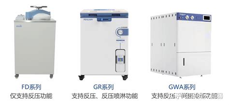 微知识丨灭菌器液体灭菌注意事项 知乎