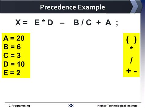 computer programming chapter 3 pdf