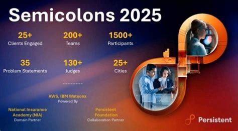 Hackathonwinner Teamwork Innovation Tech Semicolons2025