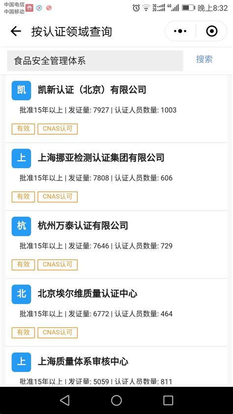 Iso22000食品安全管理体系和haccp认证机构有哪些？ 知乎