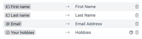 Create Mailchimp Contacts